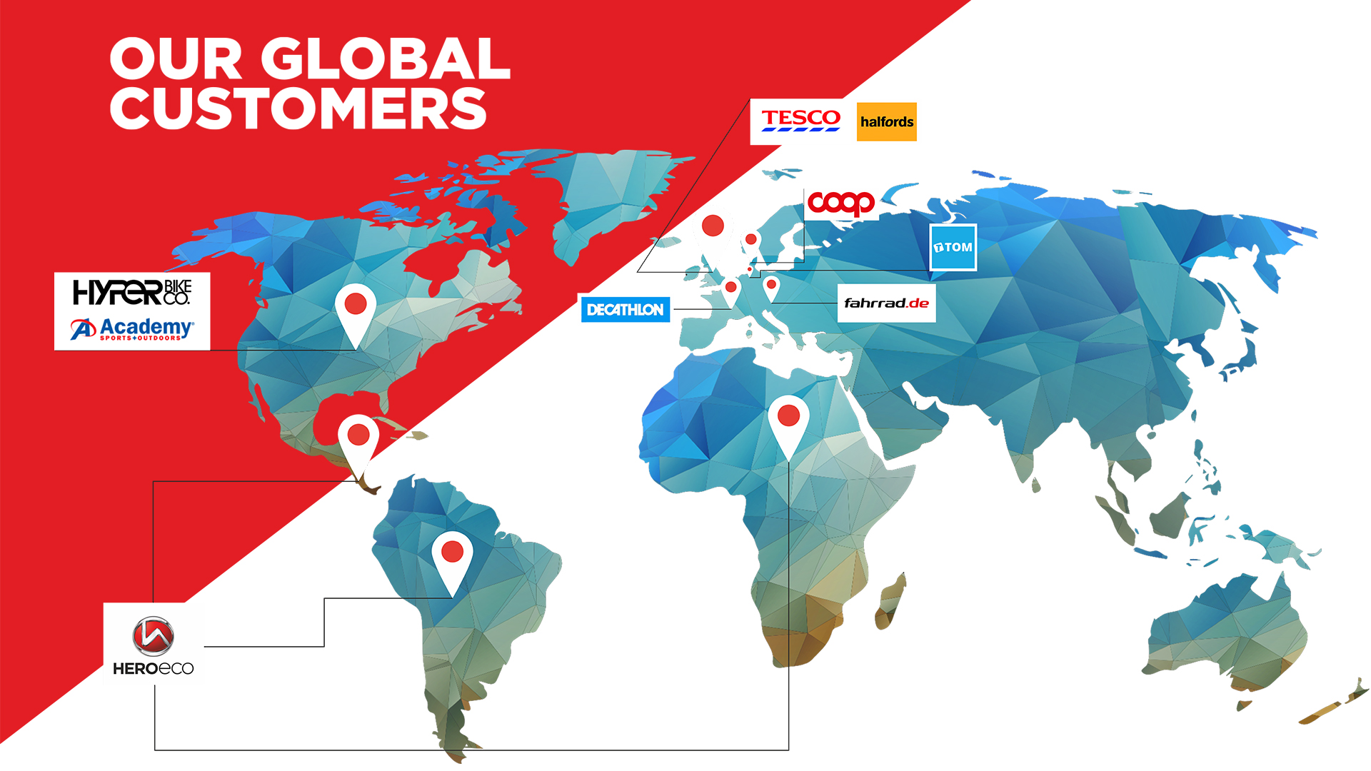 Heroecotech – India’s largest exporter of Bicycles